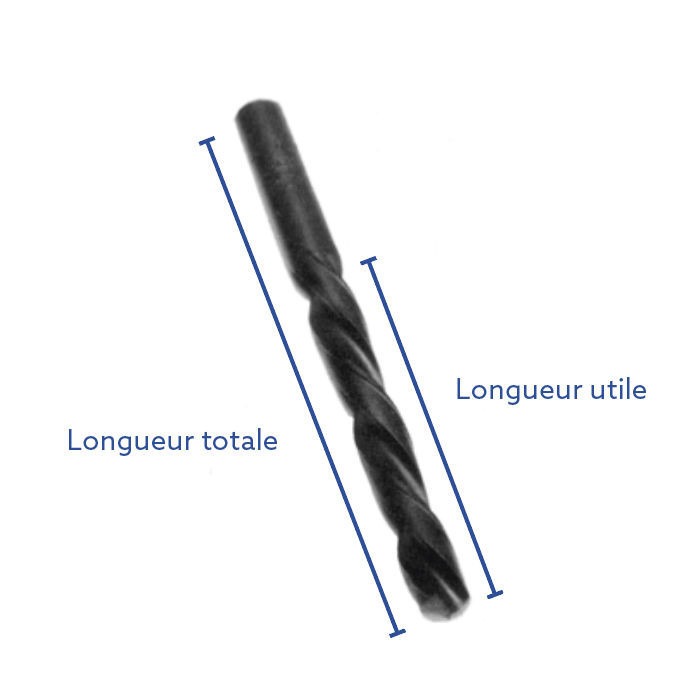 Foret HSS standard